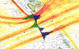 Risk analysis and management - IALA