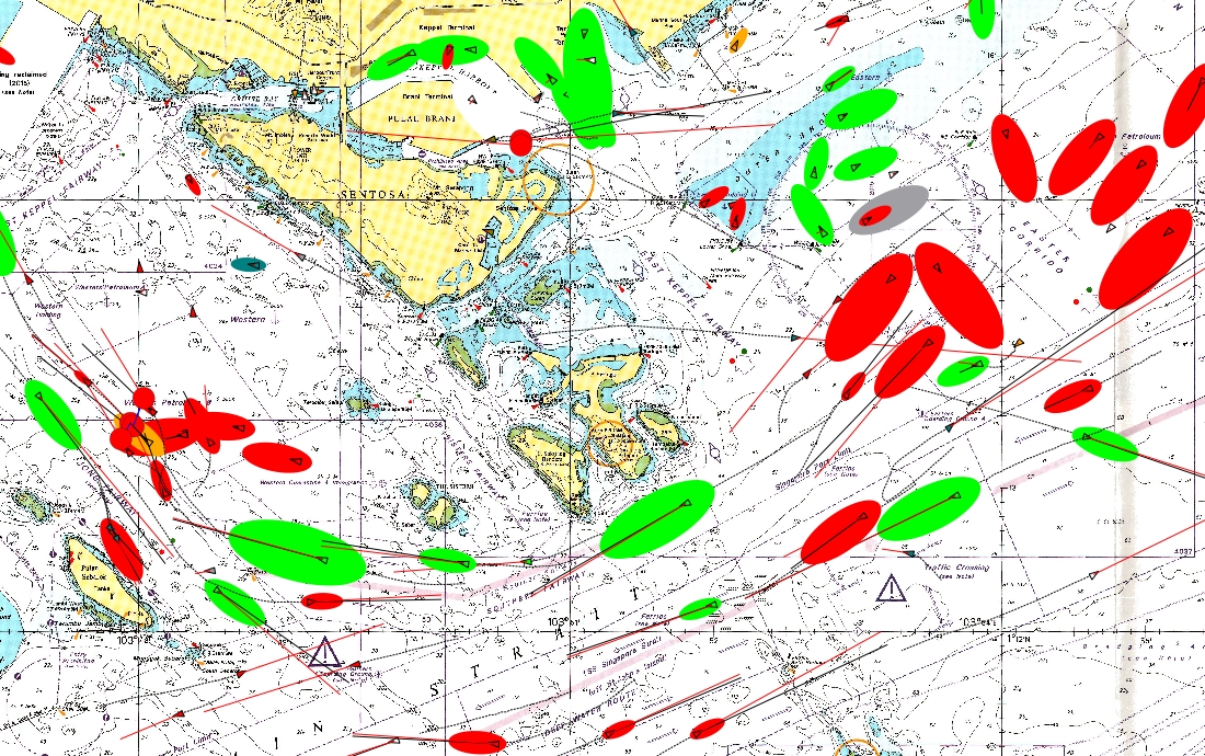 The use of the IALA Risk Management Toolbox - Residential Course ...